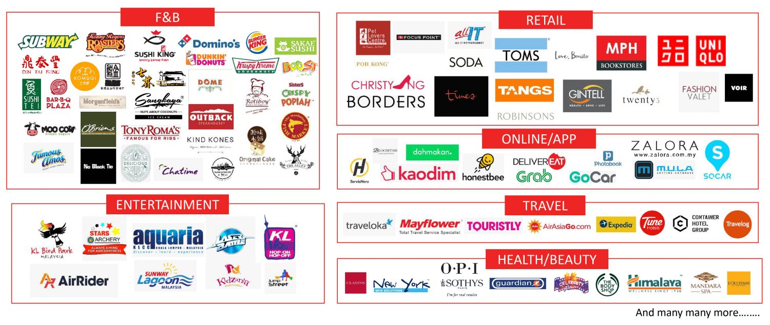 MERCHANT NETWORK – Worthy Book