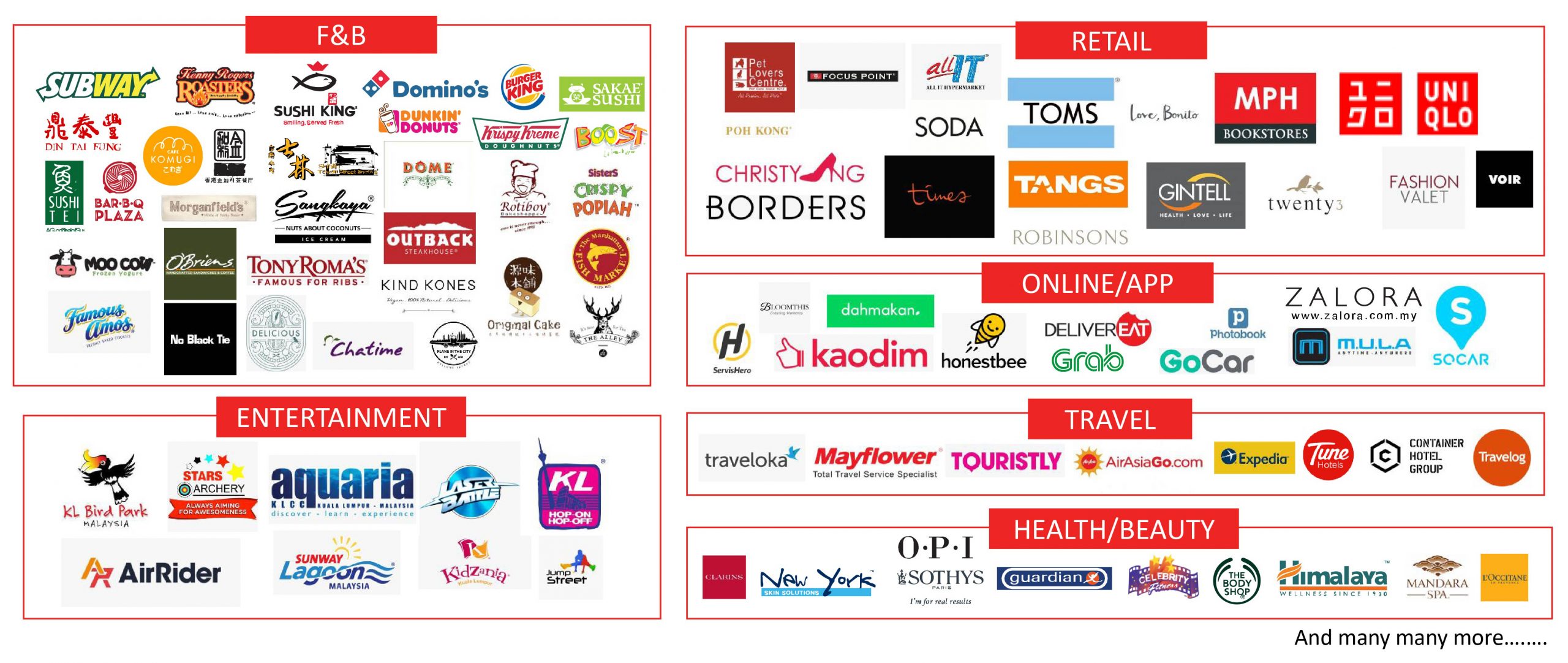 MERCHANT NETWORK – Worthy Book